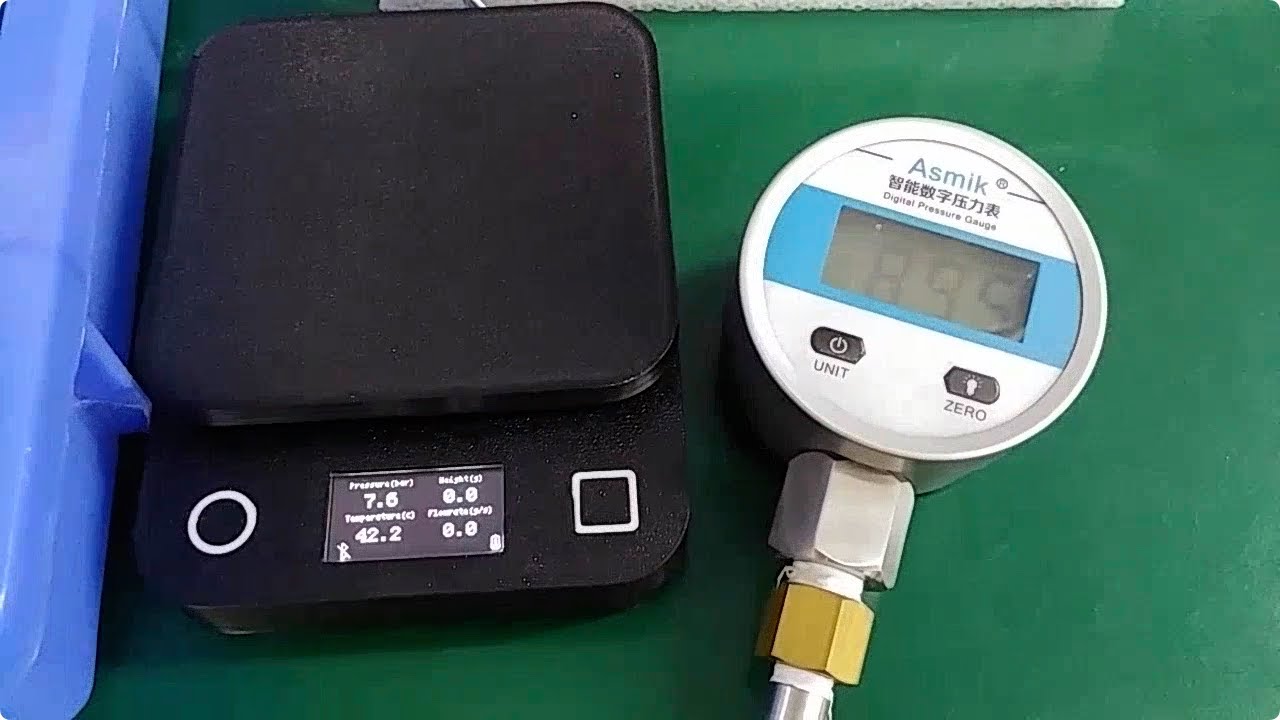 In R&D: the Decent Sensor Basket